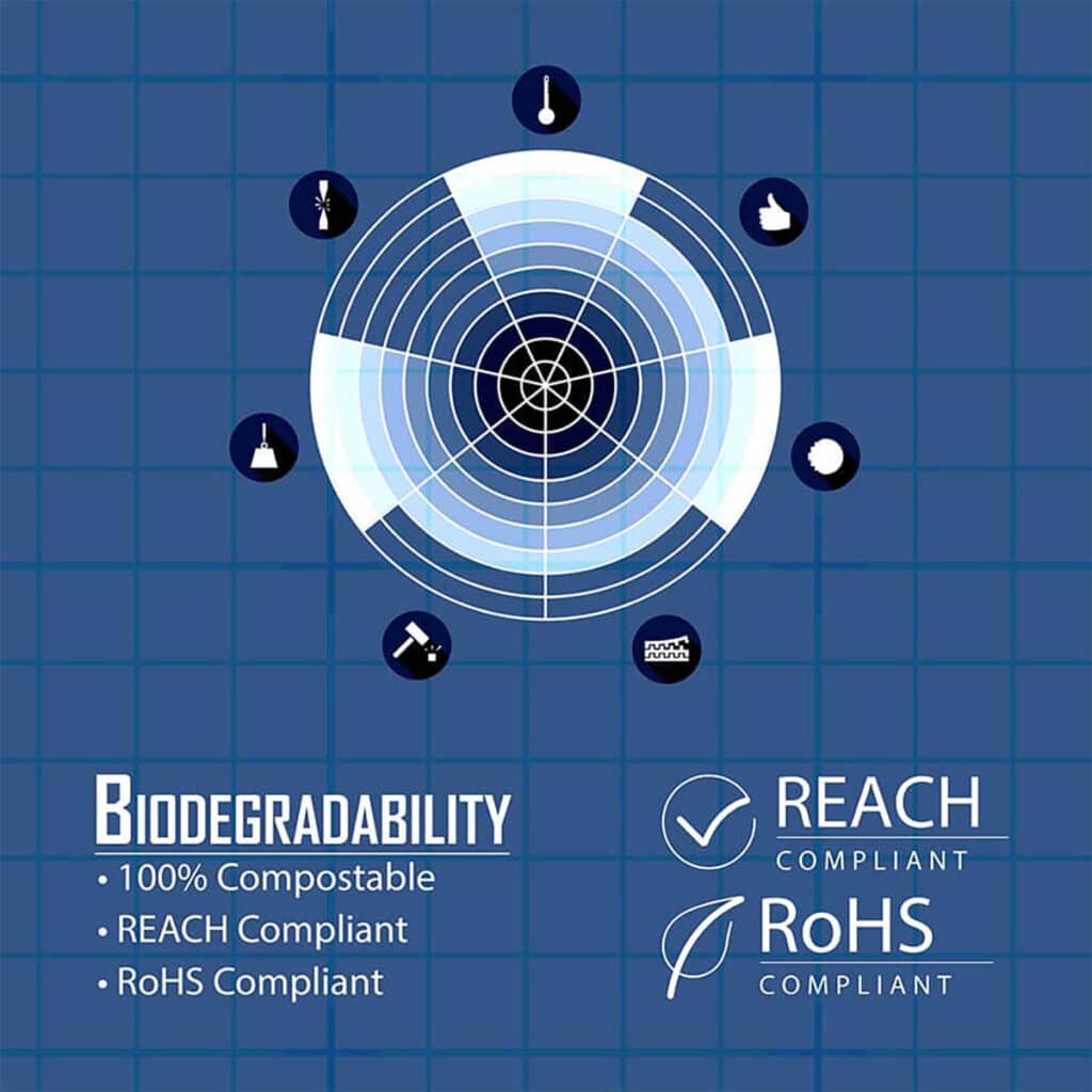 Green-TEC Pro Carbon Filament 1.75 mm schwarz - Hitzebeständig