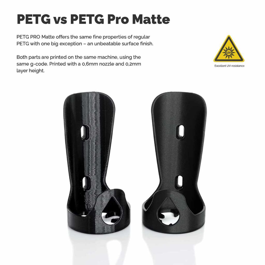 AddNorth - PETG Pro Filament - Matt Schwarz - 1.75 mm - jetzt kaufen!